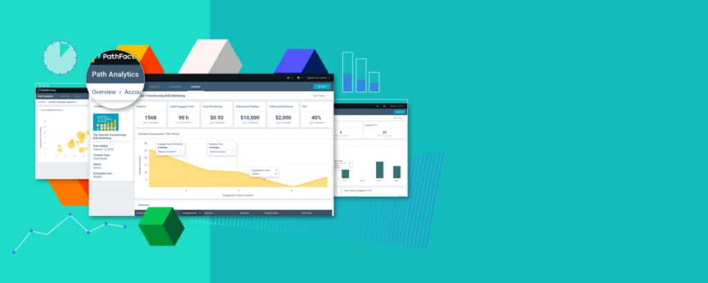 But Did It Work Introducing Path Analytics And Pathfactory For Sales 6697