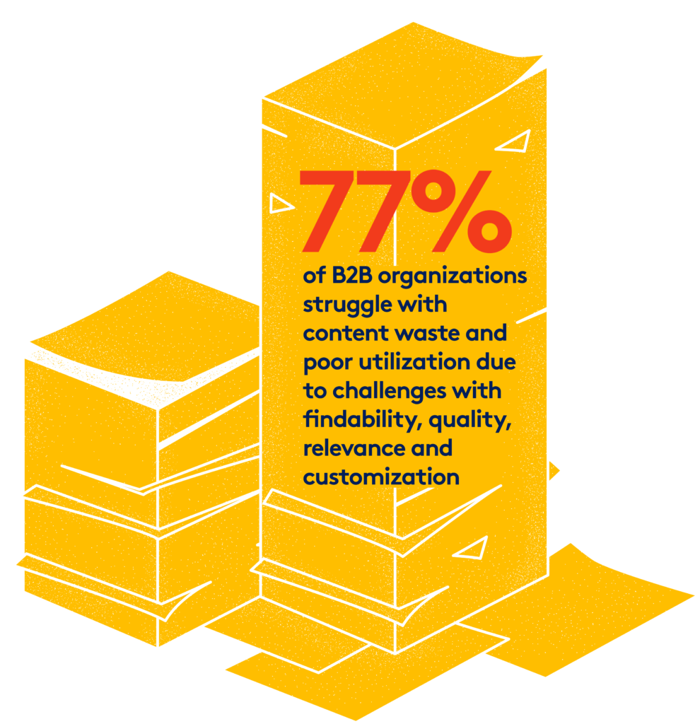 The Broken Process Behind B2B Content - PathFactory