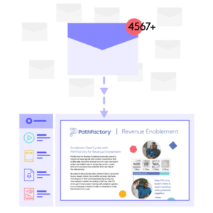 Time To Nurture Prospects The Sophisticated Way | PathFactory