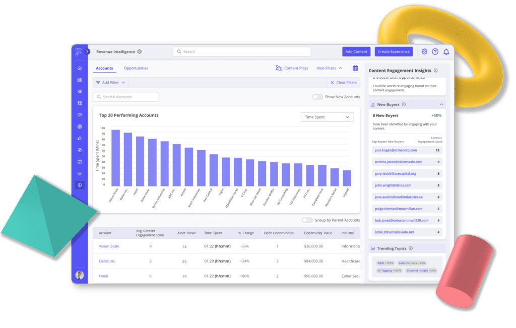 PathFactory | Transform B2B Marketing Strategy with Content AI & Data
