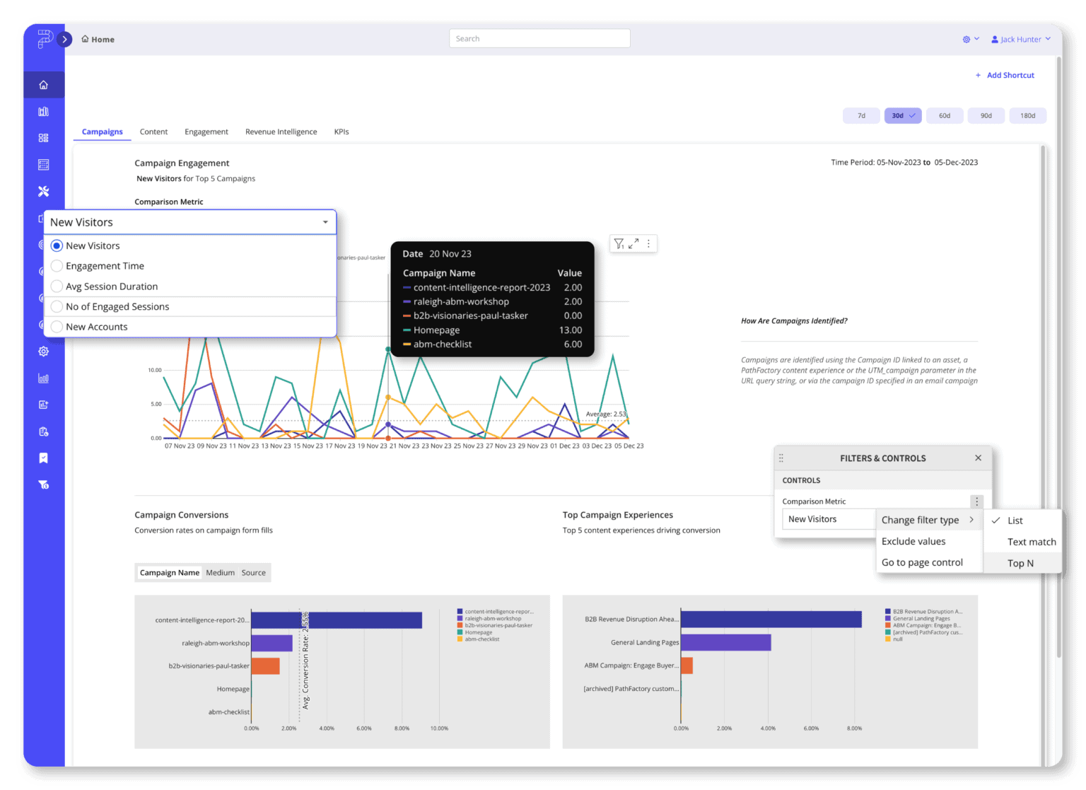 PathFactory | Content Intelligence Platform