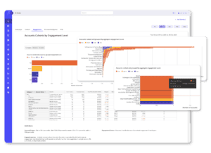 PathFactory | Content Intelligence Platform