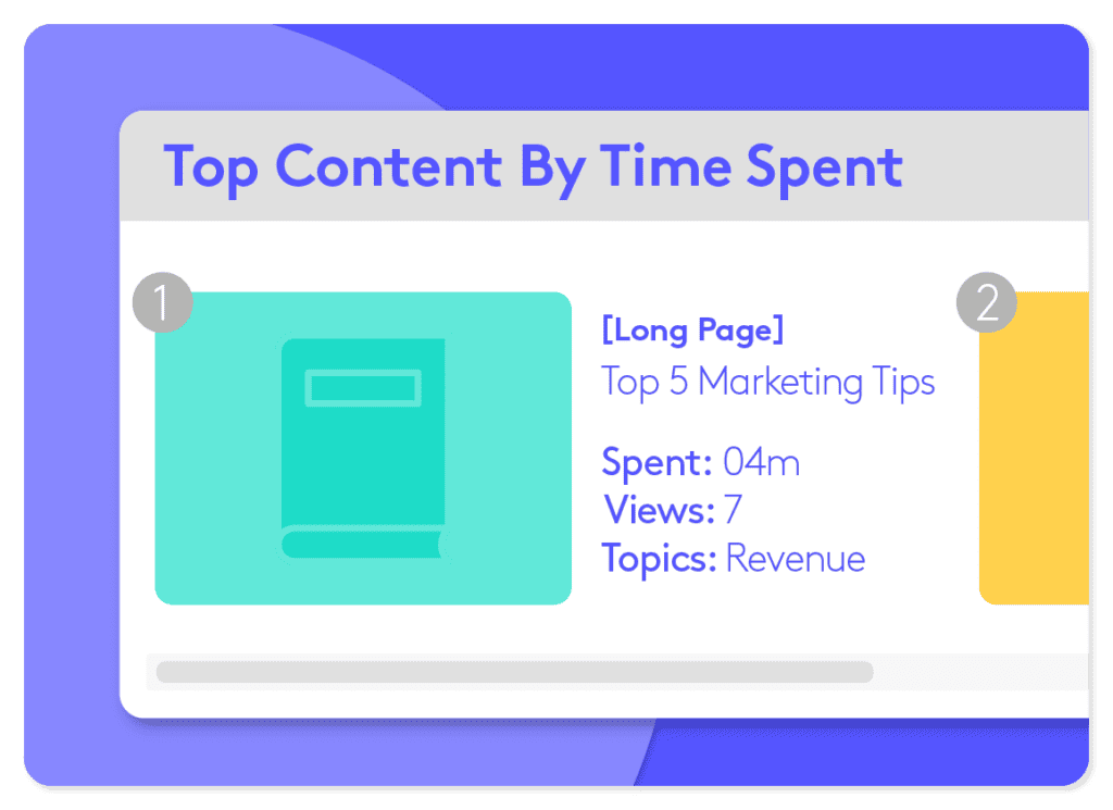 PathFactory | Content Intelligence Platform