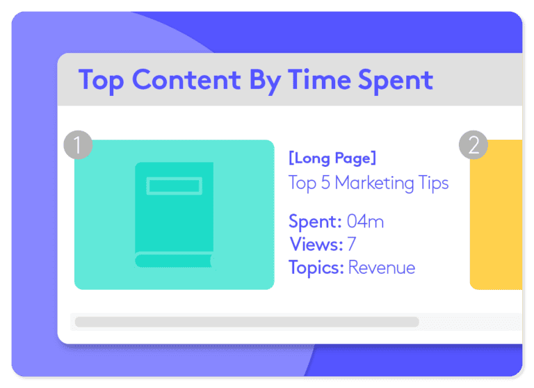 PathFactory | Content Intelligence Platform