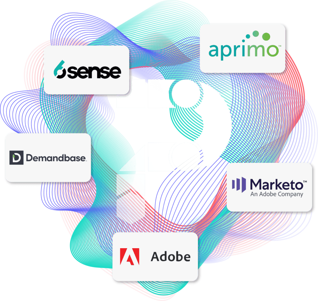PathFactory | Content Intelligence Platform
