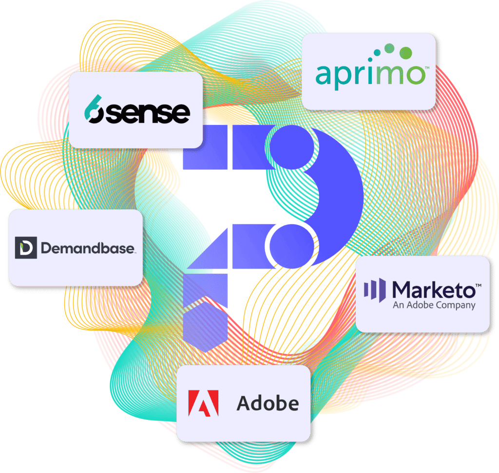 PathFactory Integrations and Partnerships